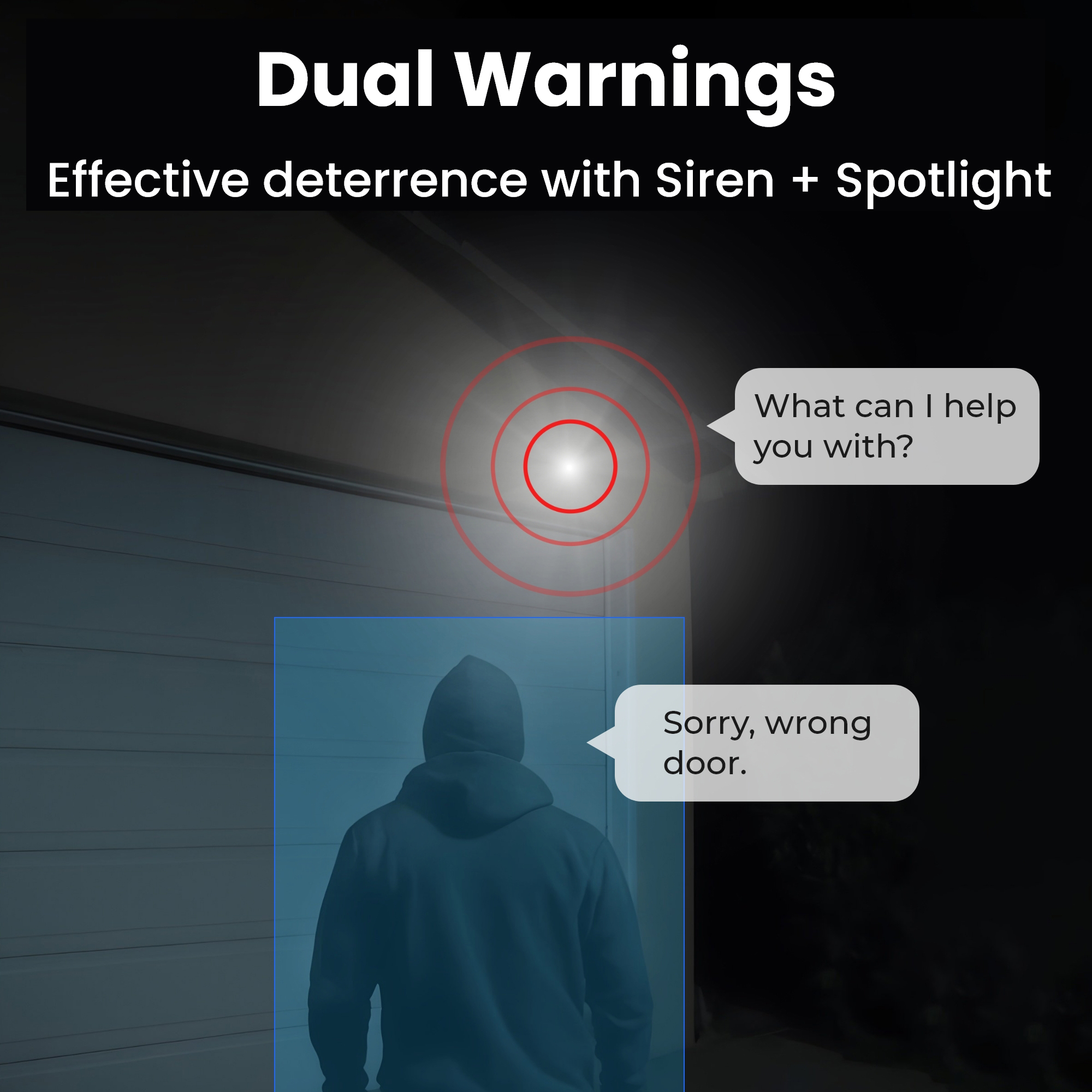 Reolink Duo 2V PoE 4K 8MP 180° Dual-Lens PoE IP Vandal-Proof Security ...