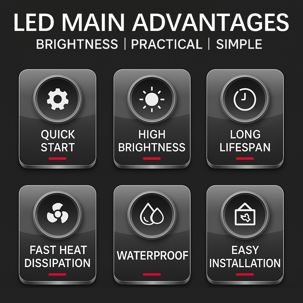 FunTimes 2PCS 60W Super Bright Mini Driving Light Set Led Lights ...