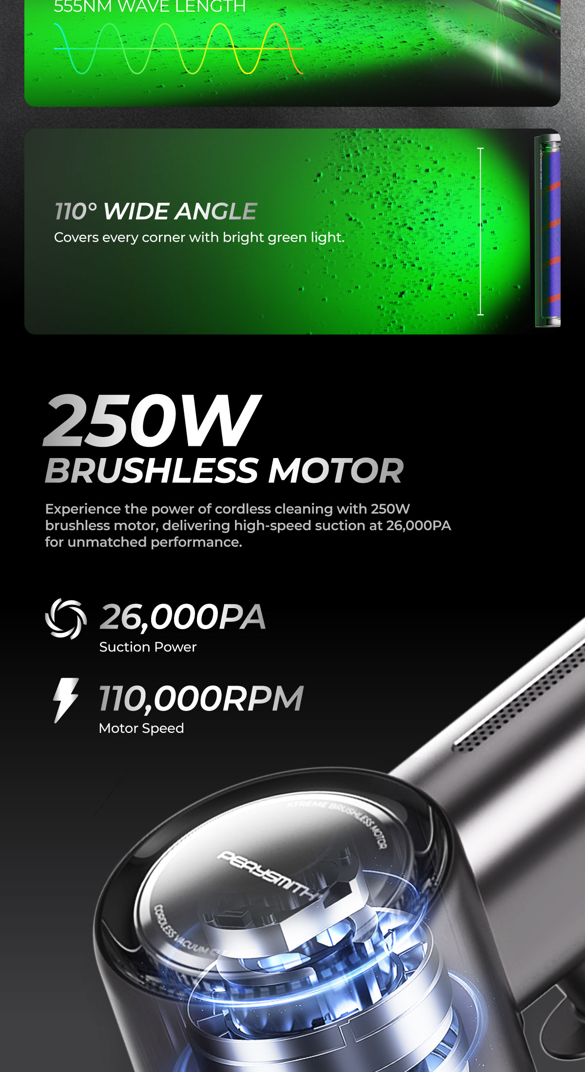 PerySmith VacuumCleaner Portable Wireless Handheld For Home Kaden ...