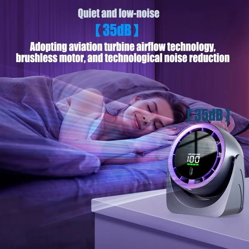 Turbo Fan Desk Fan with Cooling Wind 360° Rotatable Air Circulator ...