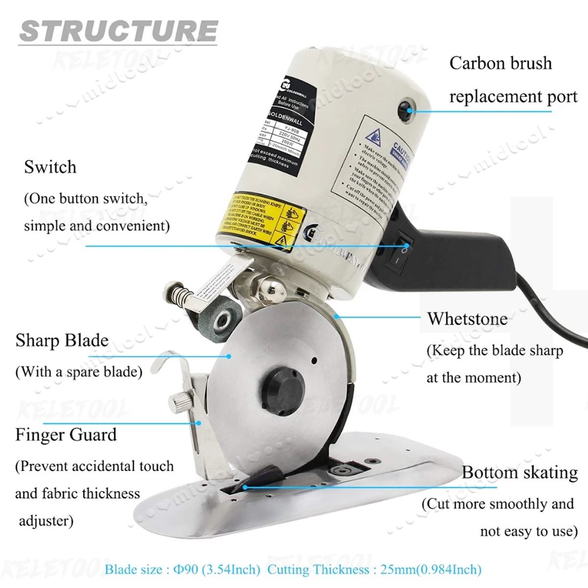 Electric Cloth Cutter machine 90mm Hand-held fabric scissors round ...