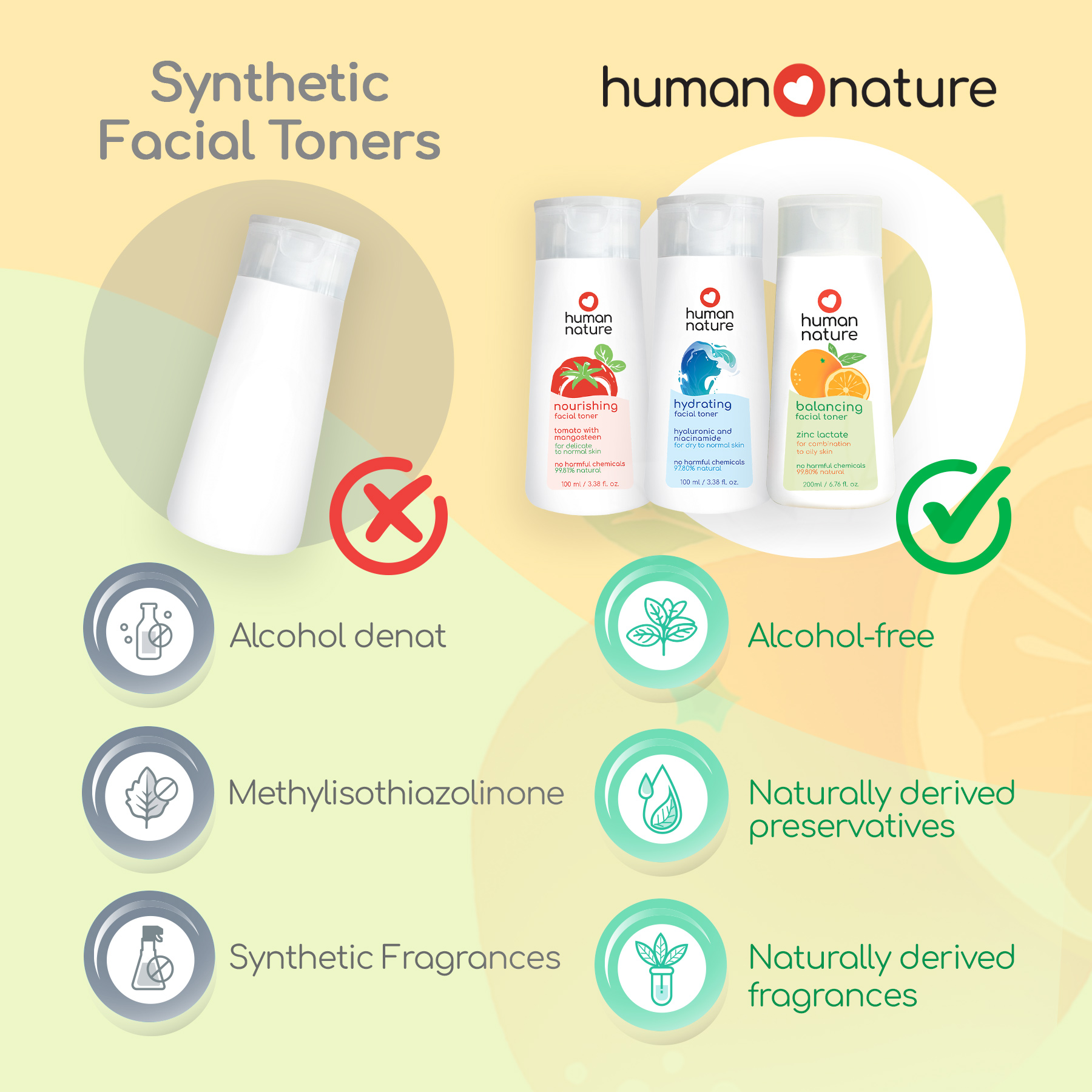 Human Nature Balancing Face Toner (No Harmful Chemicals) | Shopee ...