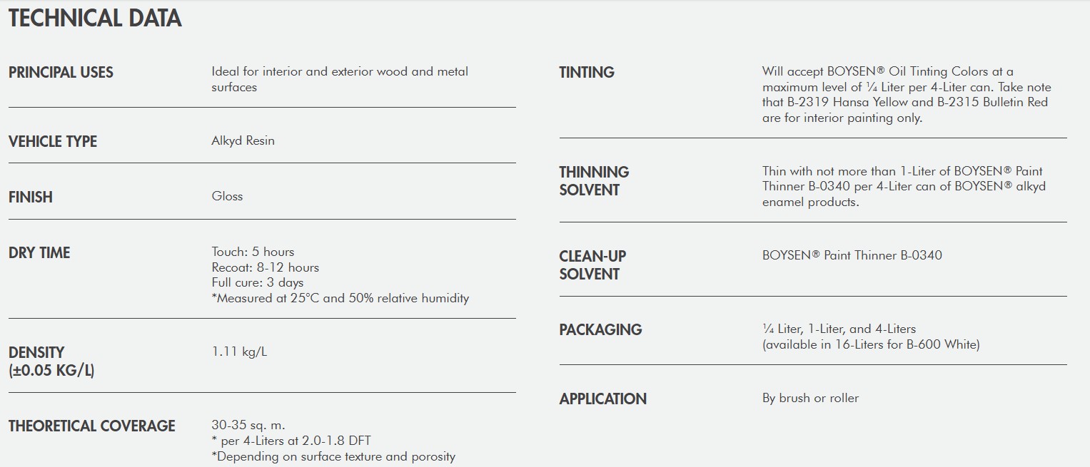 BOYSEN B640 QDE ROYAL BLUE 4L | Shopee Philippines