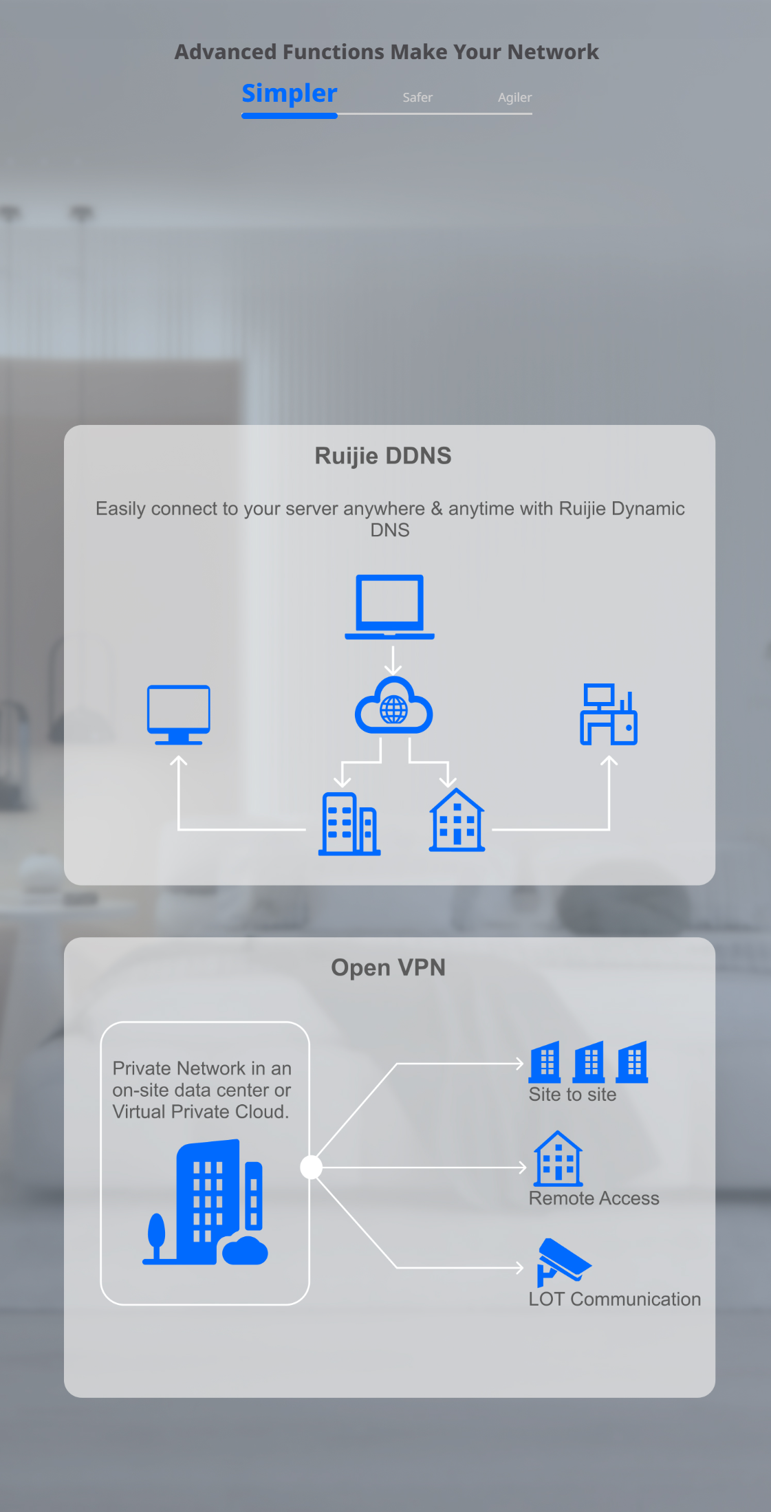 Ruijie | Reyee RG-EW1300G AC1300 Dual-band Gigabit Wireless Router ...