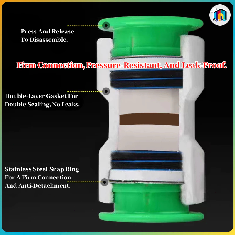 1/2Ppr Fittings Ppr Connector Ppr Quick Connector Ppr Reducer Pipe ...