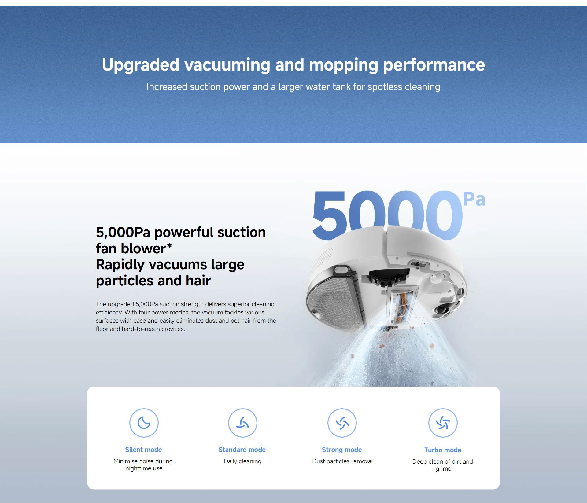 Xiaomi Smart Robot Vacuum S40C EU 5000Pa Suction LDS Laser Navigation 2 ...