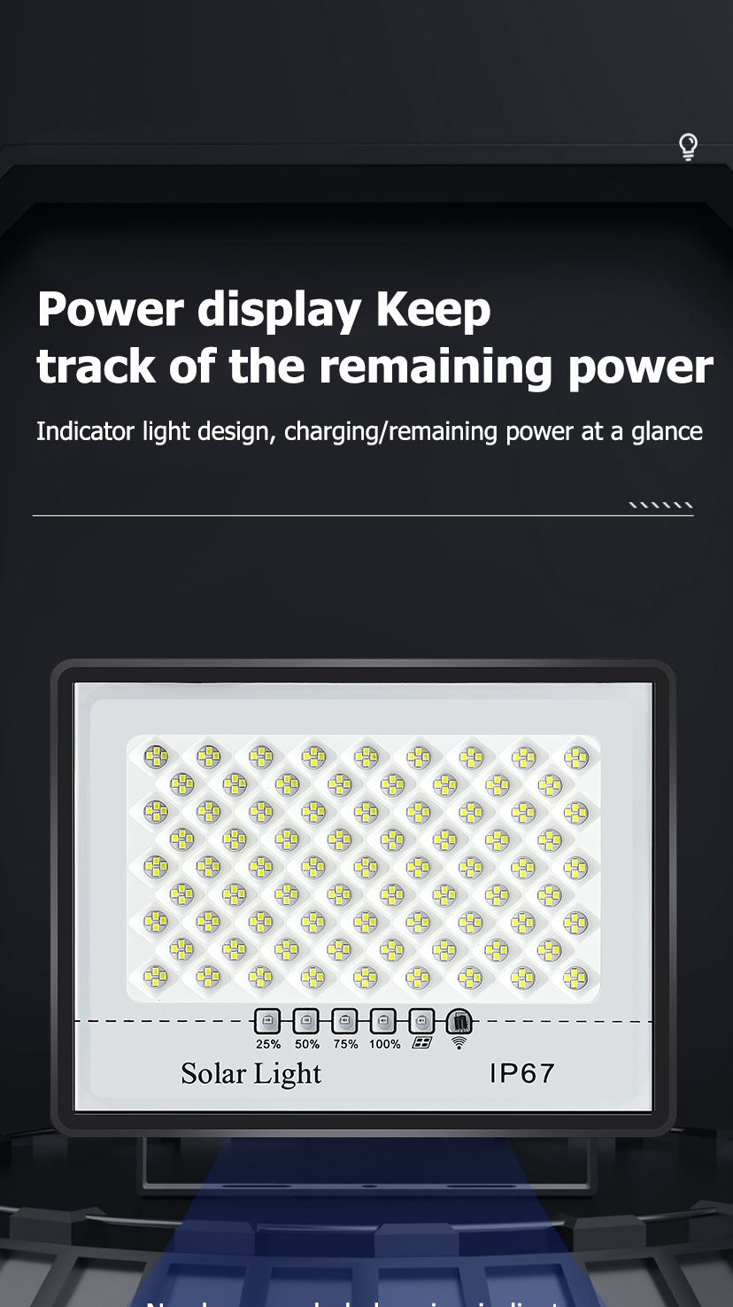 ECHO Solar Light Outdoor Sensor Lights Solar LED Floodlight Street Lamp ...