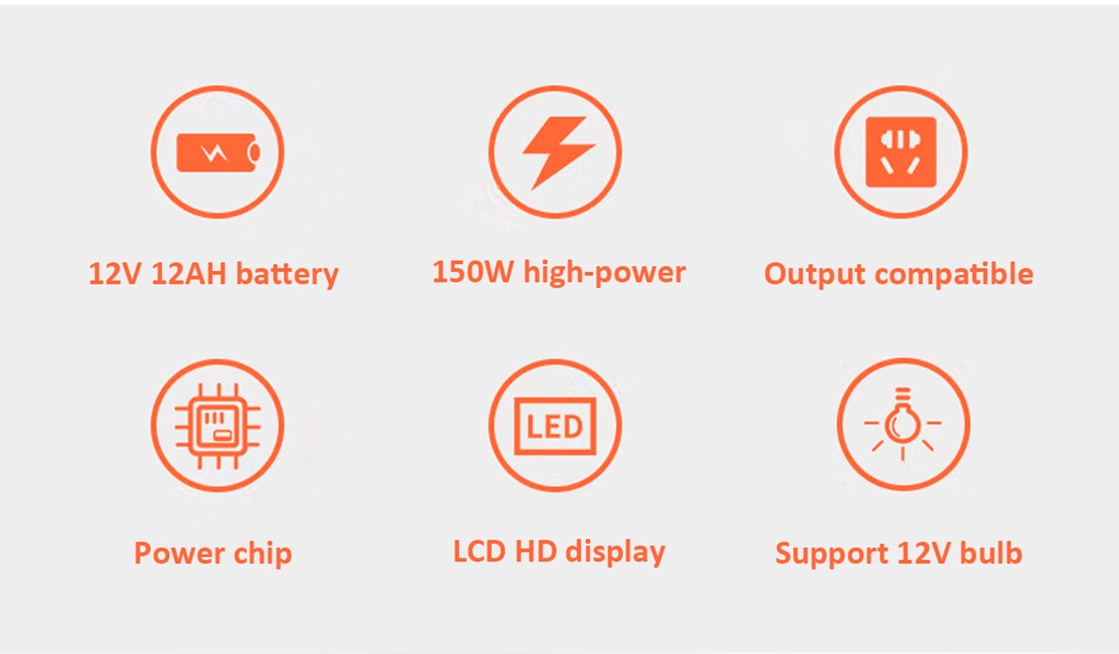 【No Electricity Bill】Portable Solar Generator 220V 150W Big Capacity ...