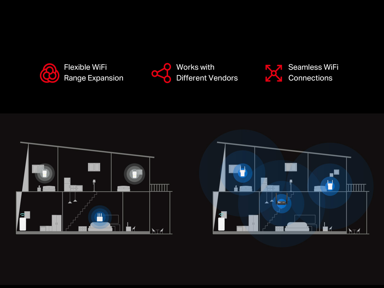 Mercusys Official | MR62X | AX1500 | Dual-Band | Wi-Fi 6 | Gigabit ...