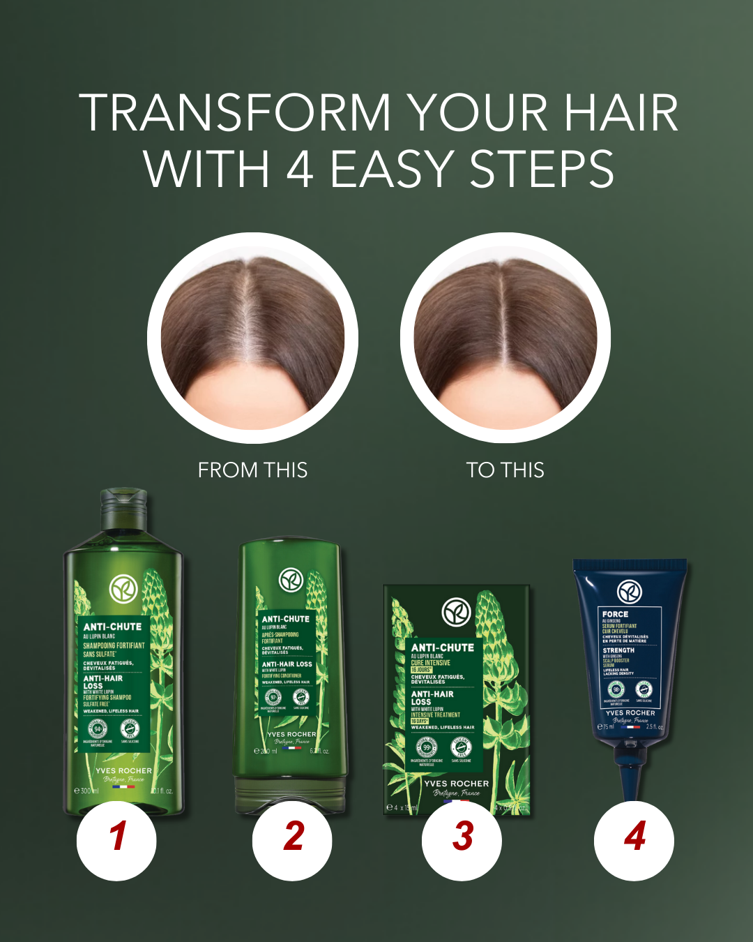 YVES ROCHER Anti Hair Loss Grower Shampoo 300ml, Conditioner 200ml ...