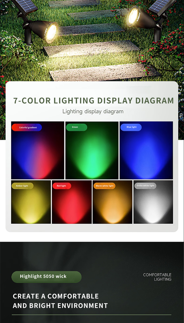 7 LED Solar Light Outdoor Waterproof Solar Lawn Spotlights Garden ...
