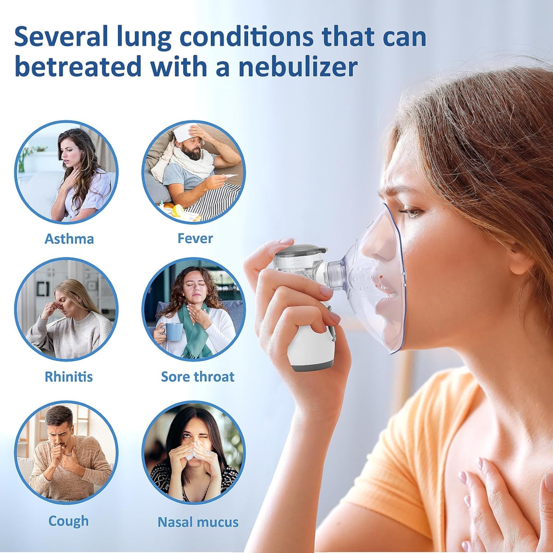 Surgitech BLUE Rechargeable Portable Mesh Nebulizer LED Screen MY-130 ...