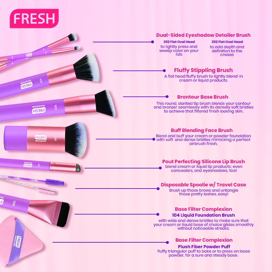 Fresh Kbeautylab Base Filter Complexion Set | Shopee Philippines
