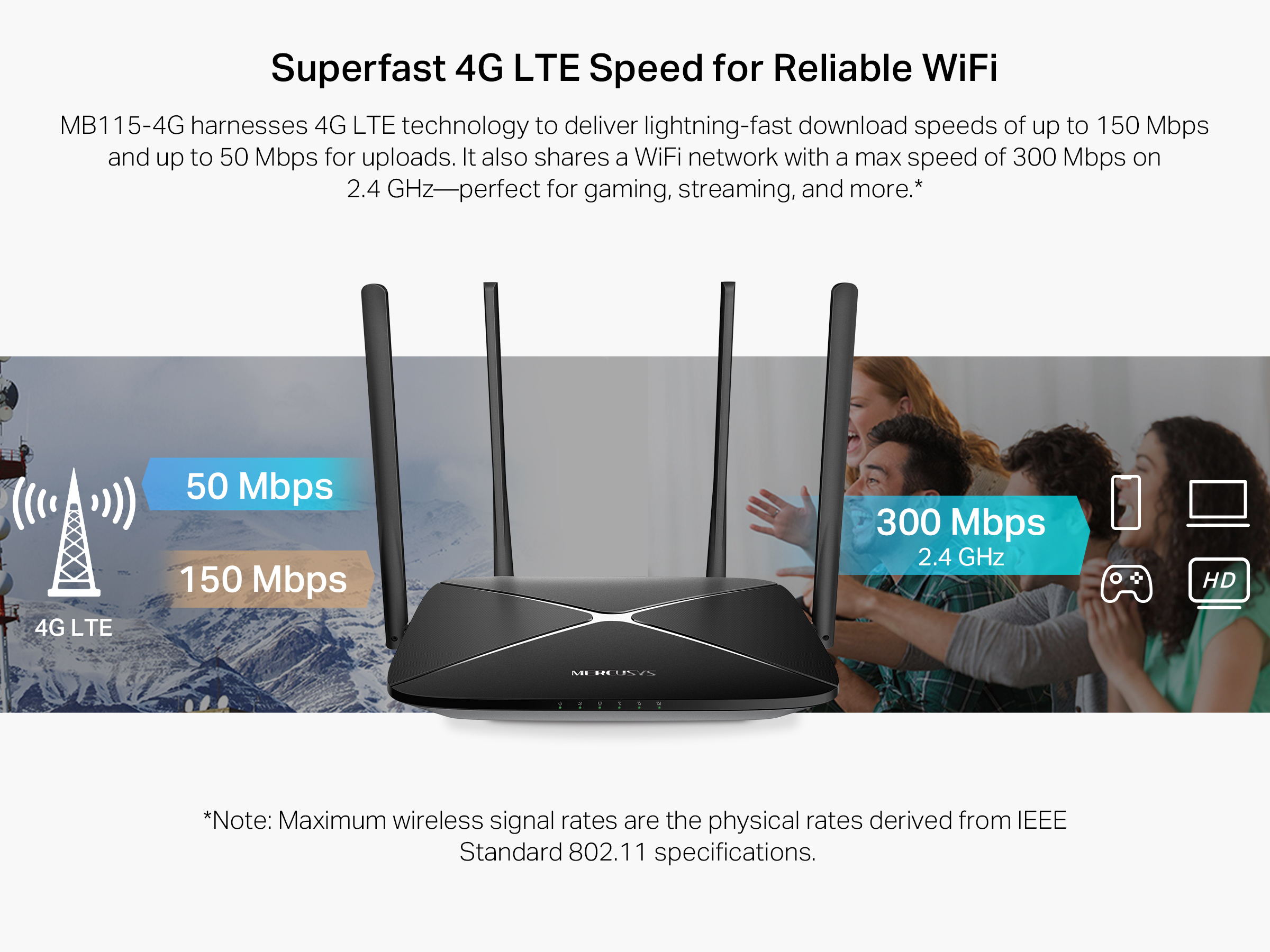 Mercusys Official | MB115-4G | 300 Mbps | Wireless N | 4G | LTE | Wi-Fi | Sim | Openline ...