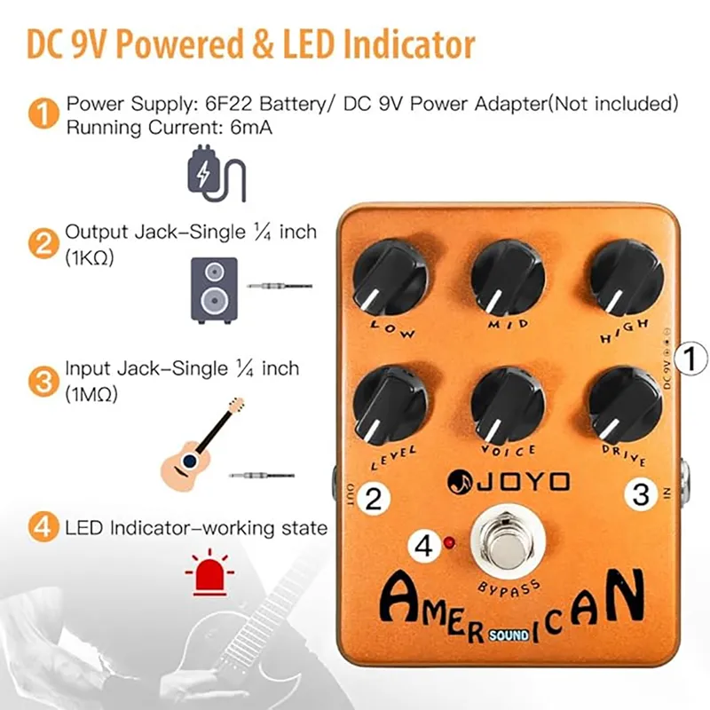 JOYO JF-14 American Sound Guitar Amp Simulator Effect Pedal JF14 ...