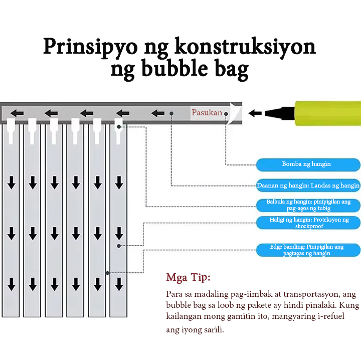 air column bubble Wrap 50 Meters Thick Shockproof Inflatable Air Column ...