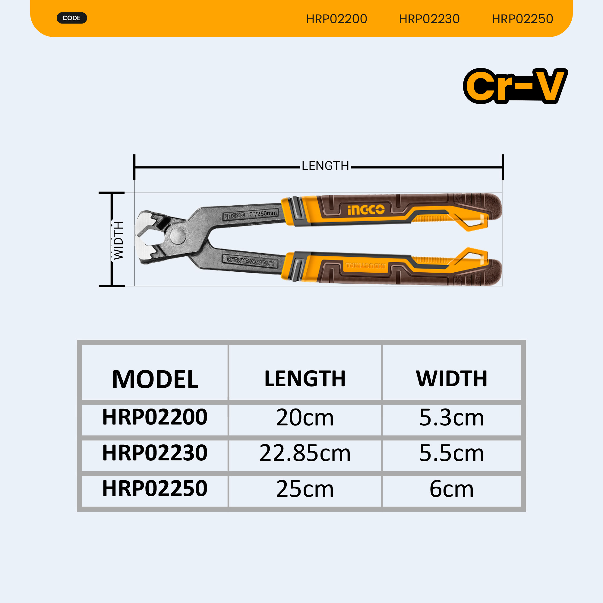 Ingco Rabbit Pliers Tile Nipper, Cr-V End Cutting Pliers, TPR Grip ...