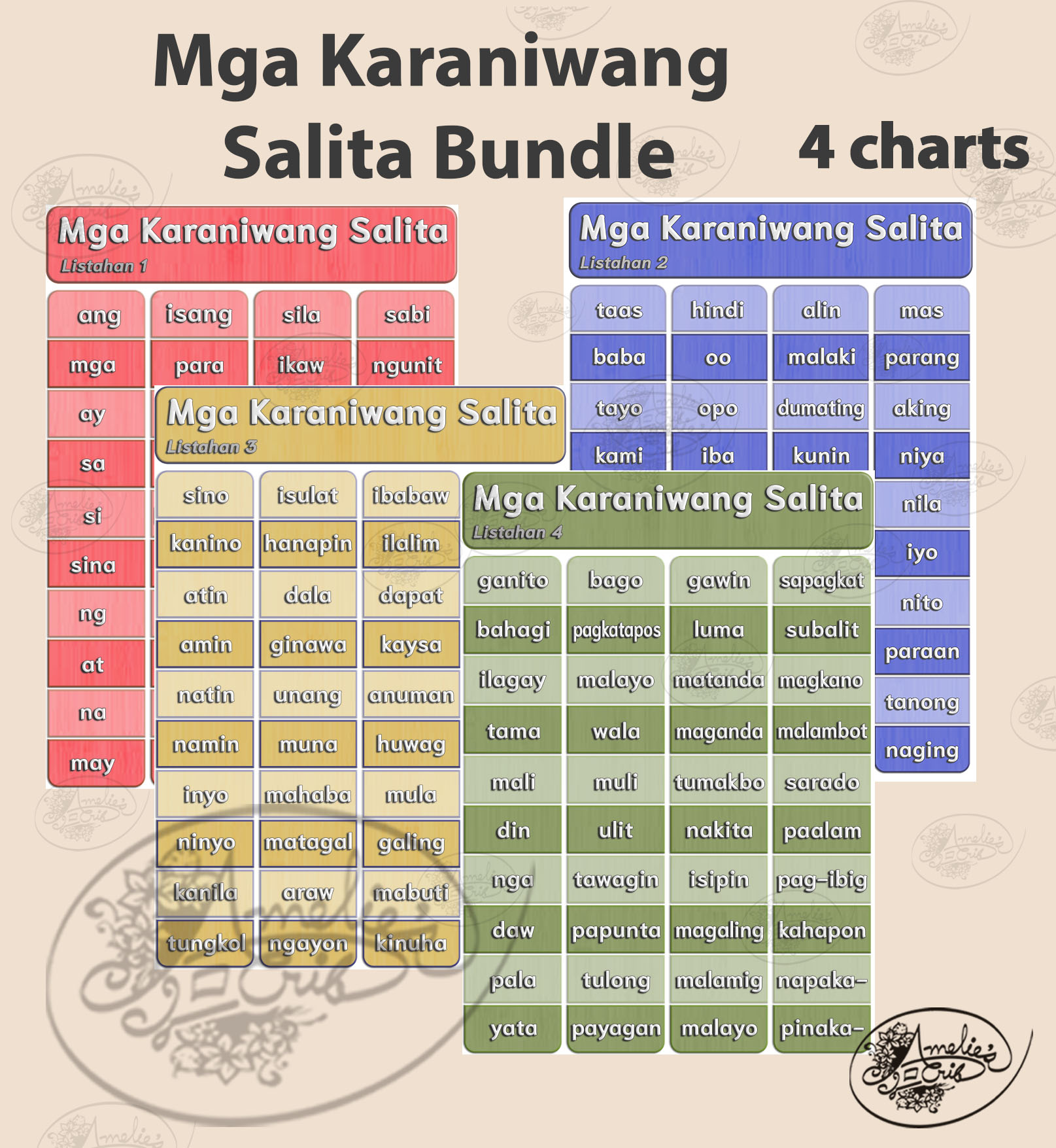 Mga Karaniwang Salita - Filipino Tagalog Dolch Sight Words Laminated ...