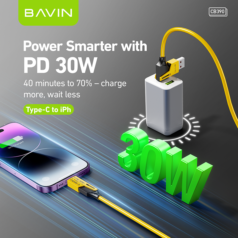 BAVIN CB390 4in1 65W PD Fast Charging Cable/Type-C to Type-C Multi ...