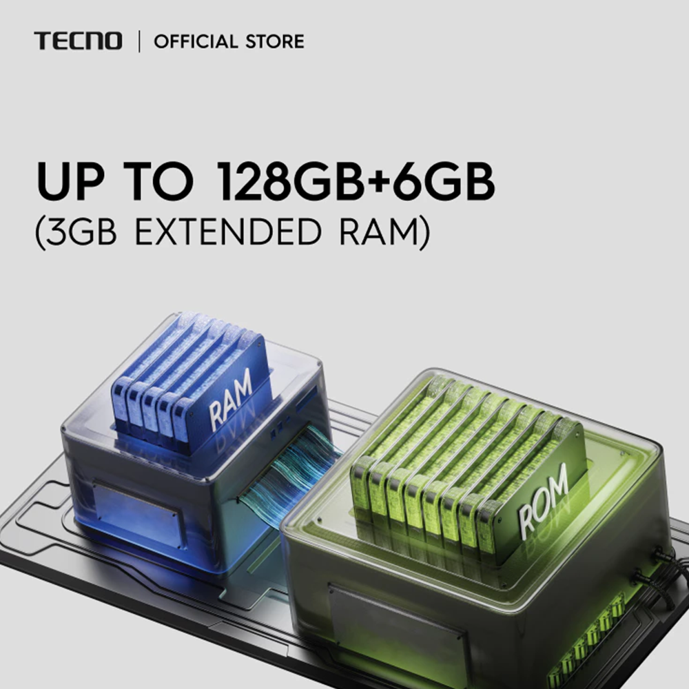 TECNO SPARK GO 2 SMARTPHONE | 3GB RAM, 128GB ROM I Unisoc T7250 I 6.67 ...