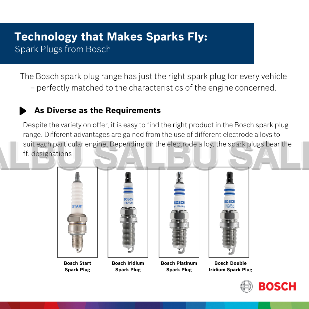 BOSCH MOTORCYCLE NICKEL SPARK PLUG B8RTC (UR6DC) FOR HONDA & SUZUKI ...
