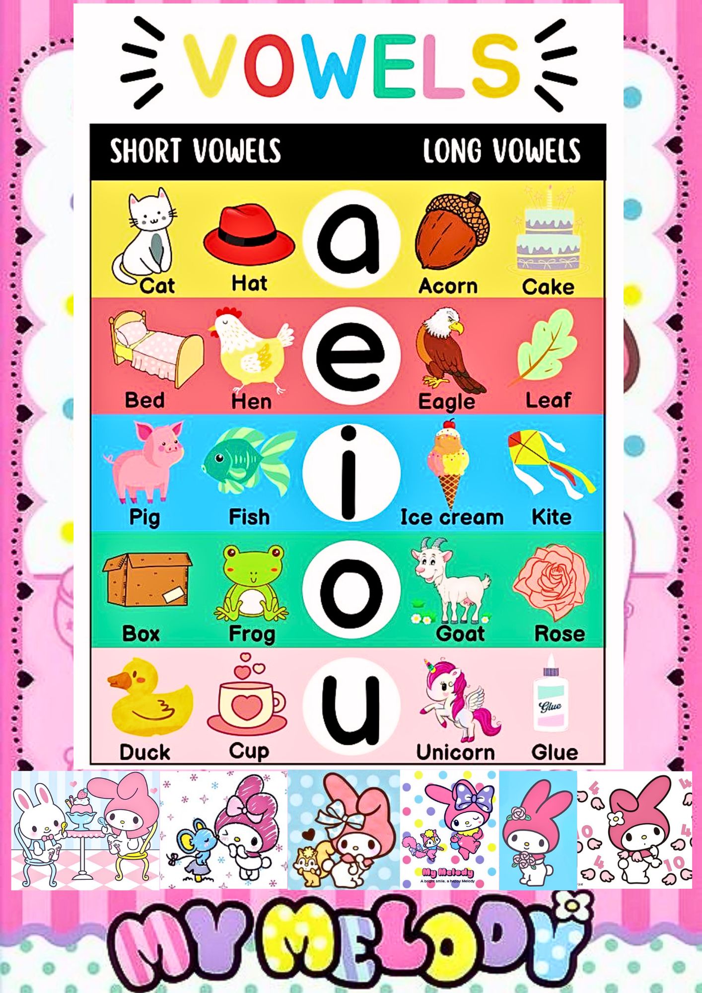 MY MELODY COLORS EDUCATIONAL CHARTS A4 SIZE LAMINATED FOR KIDS ALPHABET ...