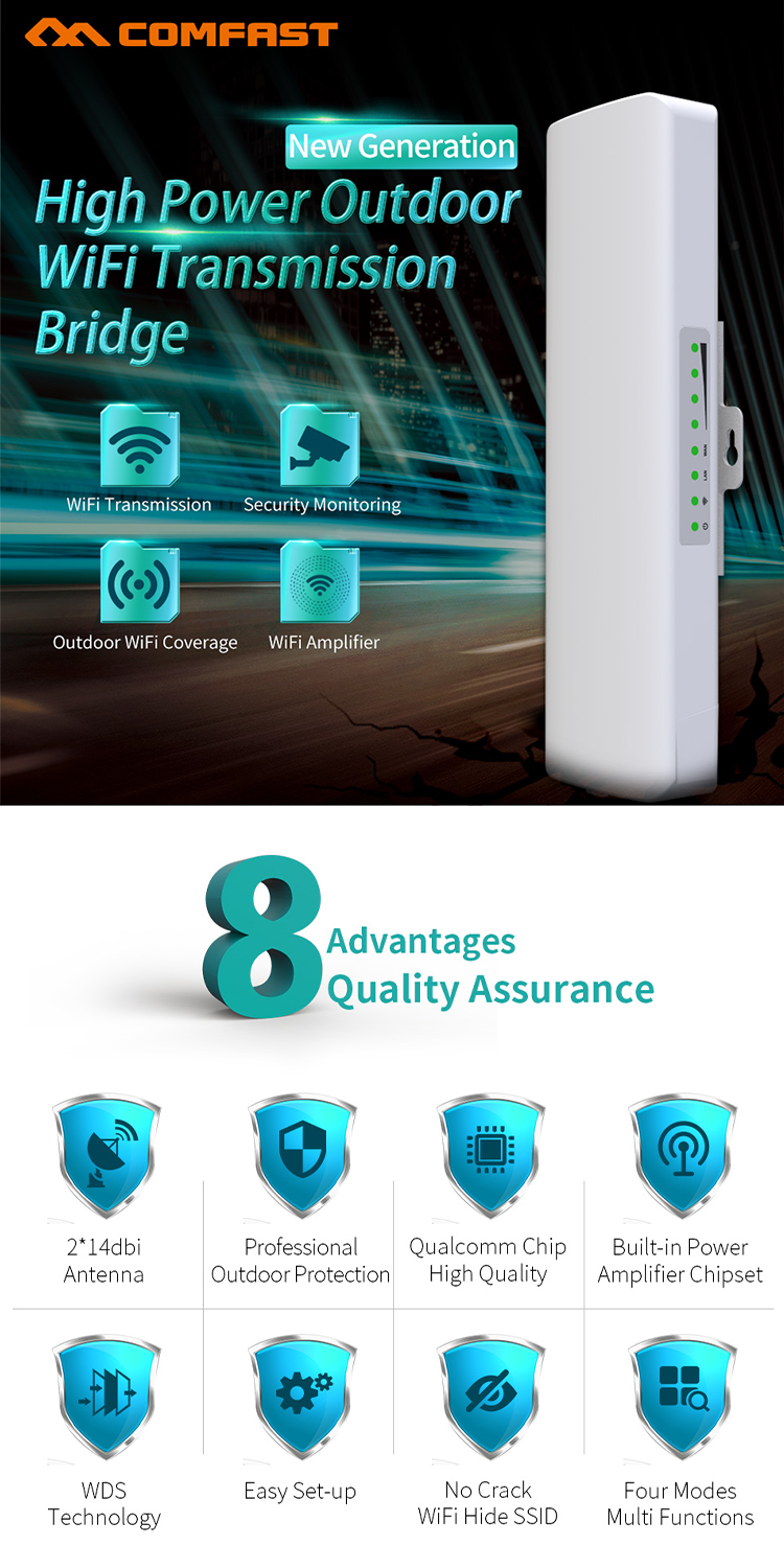 Comfast CF-E314N V2 300Mbps Wireless Outdoor CPE Wifi Bridge 2.4Ghz ...