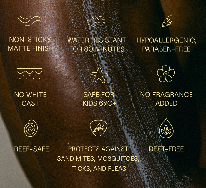 The Sun People Sun+Bug Shield SPF 50+ PA++++ Face & Body Sunscreen and ...