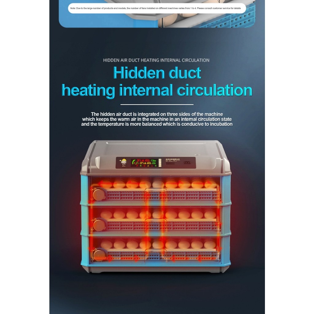 3-in-1 Egg Incubator Drawer-Type Fully Automatic egg hatchers with ...