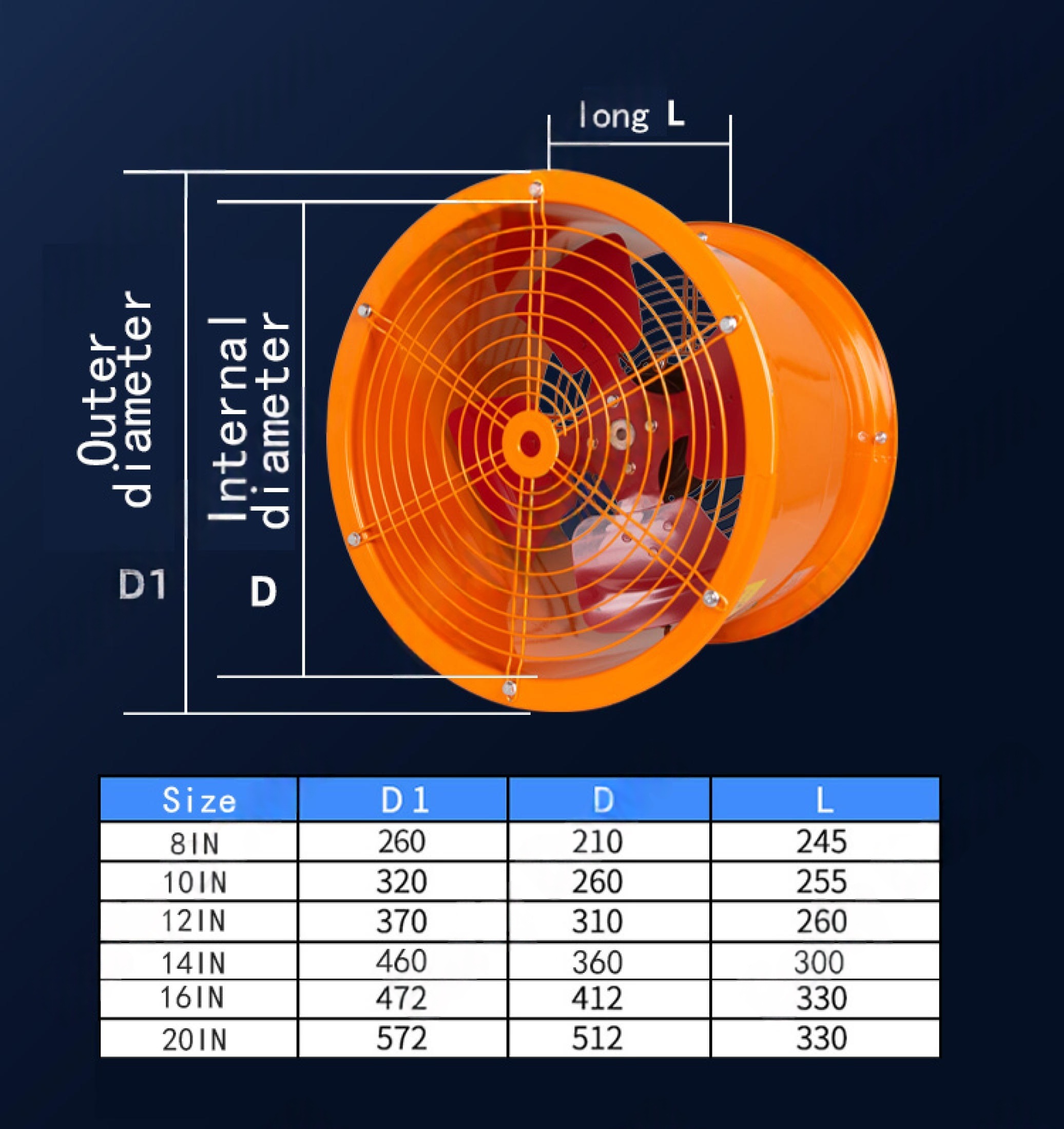 Axial flow fan 8/10/12/14/16/20in Industrial fan All iron High power ...