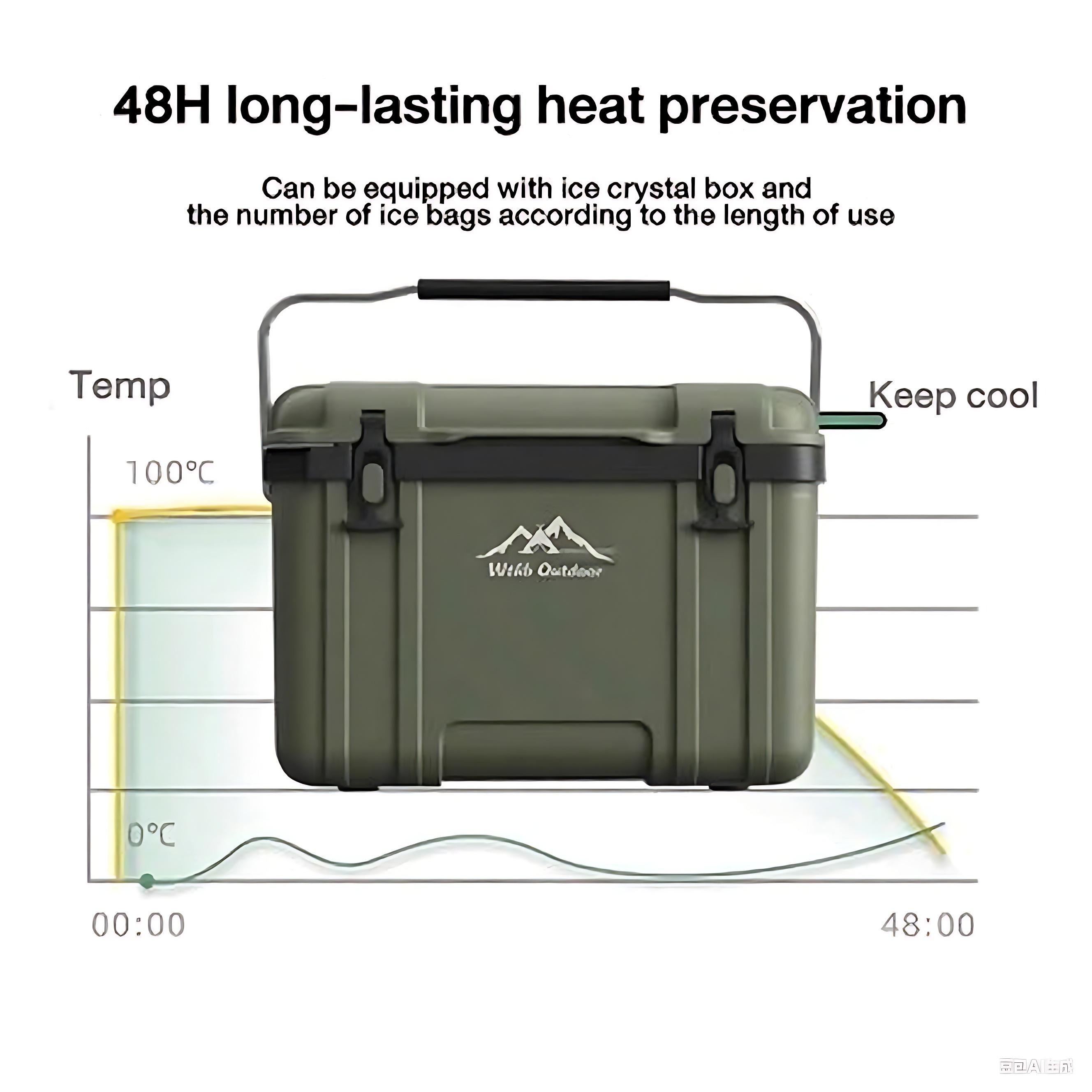 PINEPURE Cooler ice box Ice Box 28 Liters Outdoor with Ice Brick+packs ...