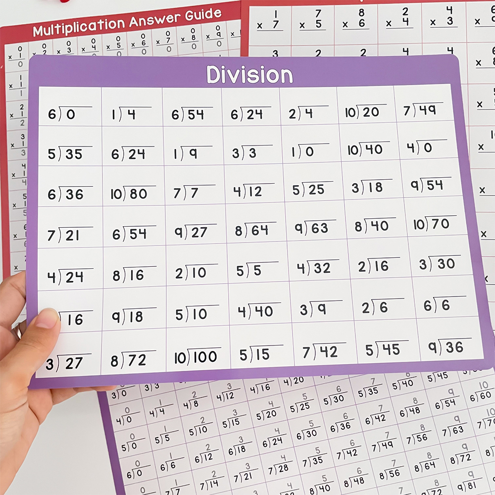 4Pcs Multiplication Division 0-10 Math Learning Chart for Kids ...