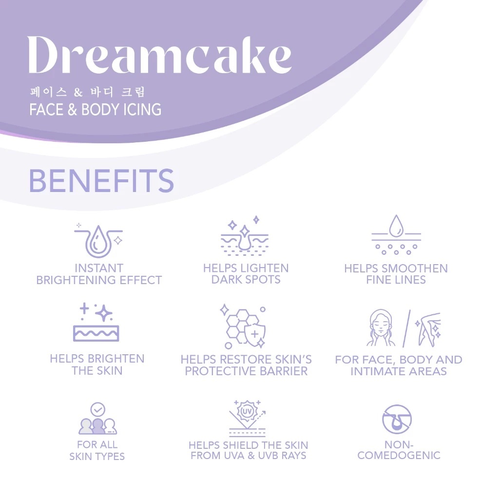 DREAMCAKE Duo Skin Glaze + Face and Body Icing | Shopee Philippines