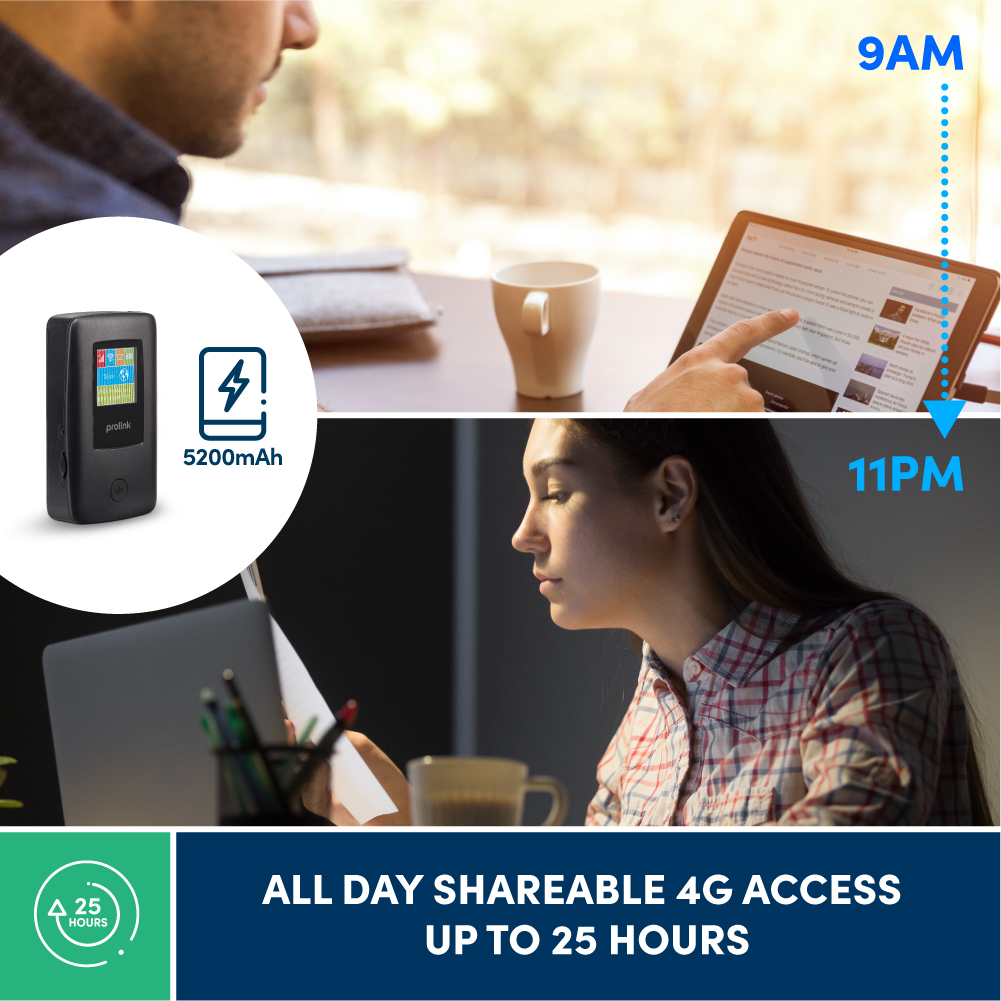 [BUNDLE 3] Prolink Mobile Pocket Wifi with built in Powerbank DL-7203E ...