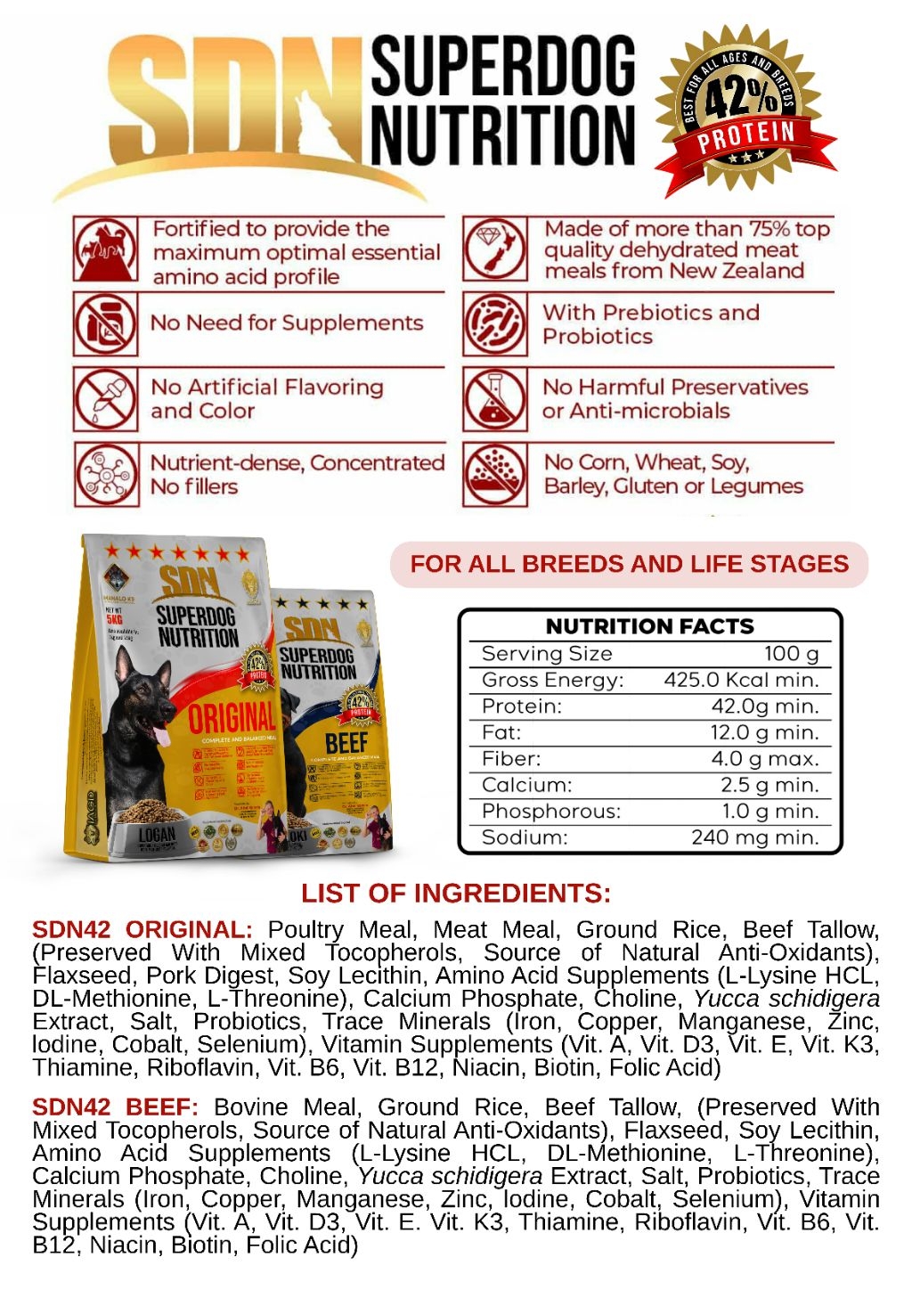 500g 1kg SDN21, SDN28, SDN42 Original, SDN42 Beef - Superdog Nutrition ...