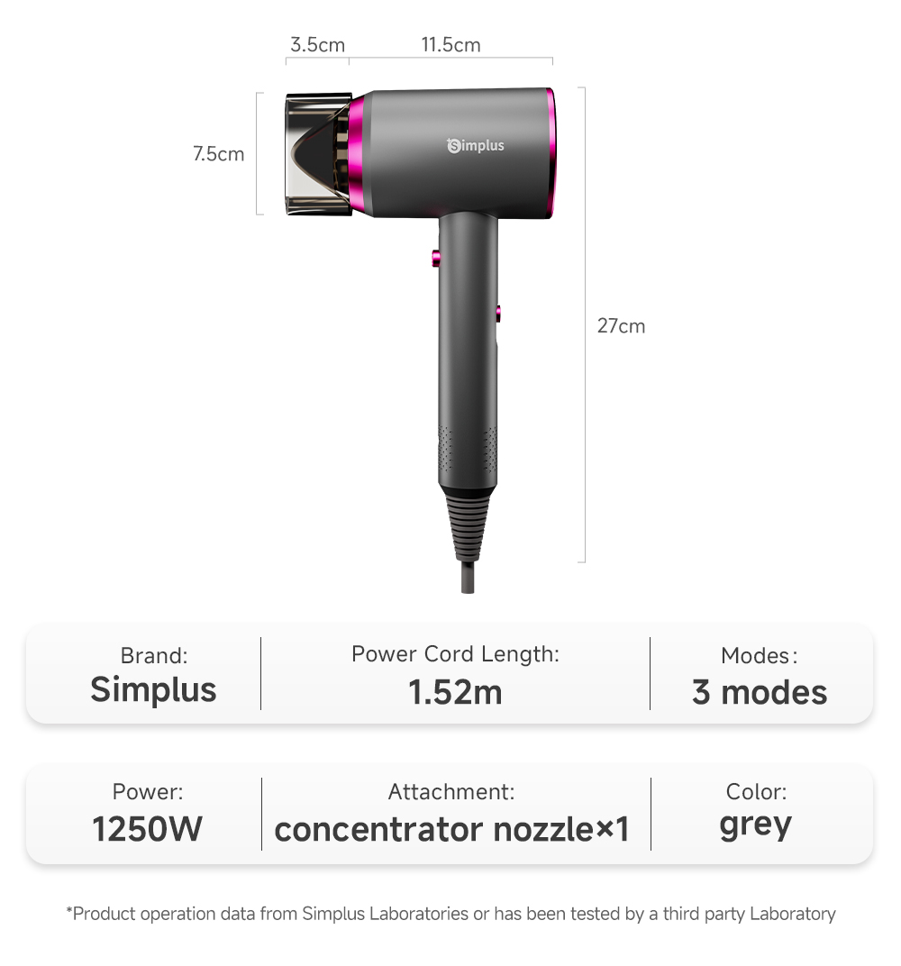 Simplus Hair Dryer Blower With Concentrator Nozzle 3 Temperature Levels ...