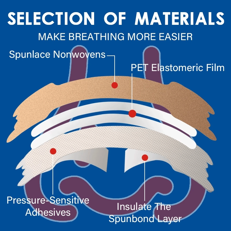 30Pcs Large Size Nose Nasal Strips to Reduce Snoring and Relieve ...