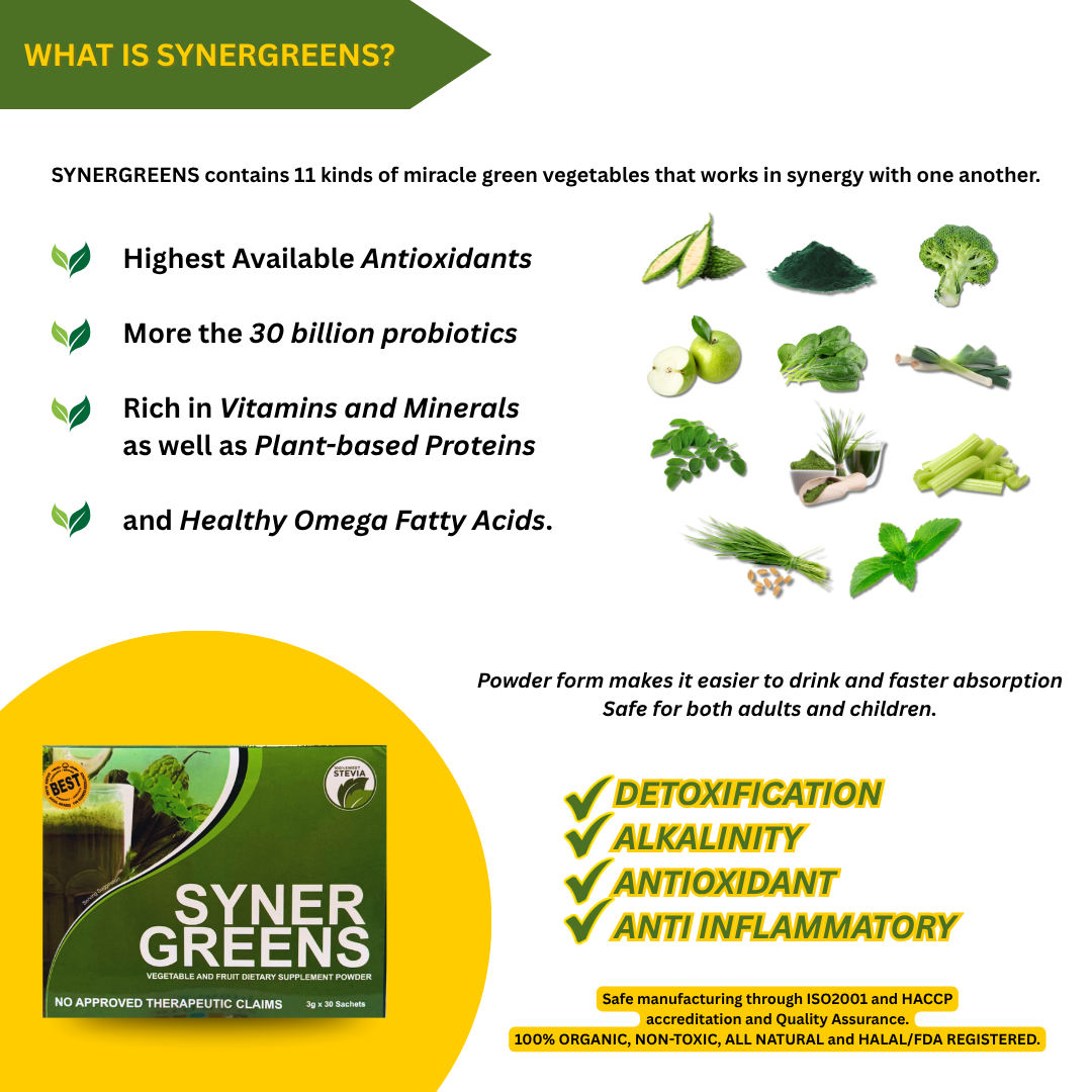 SGI Original Synergreens Vegetable and Fruit Dietary Supplements Powder ...