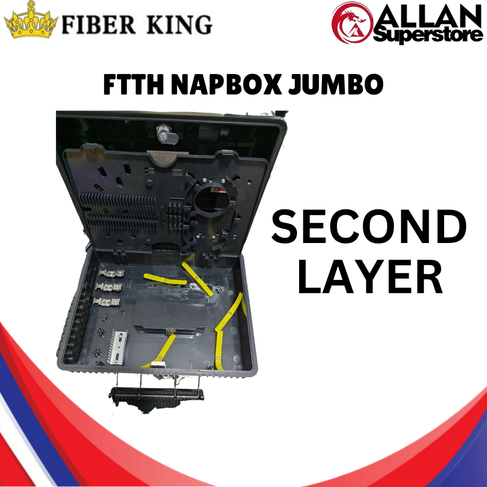 Allan Superstore NAPBOX Jumbo Size For 1:16 Casette | Heavy Duty | FTTH ...