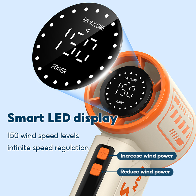S17 High Speed Handheld Fan 4000mAh Rechargable Turbo Fan Strong Wind ...