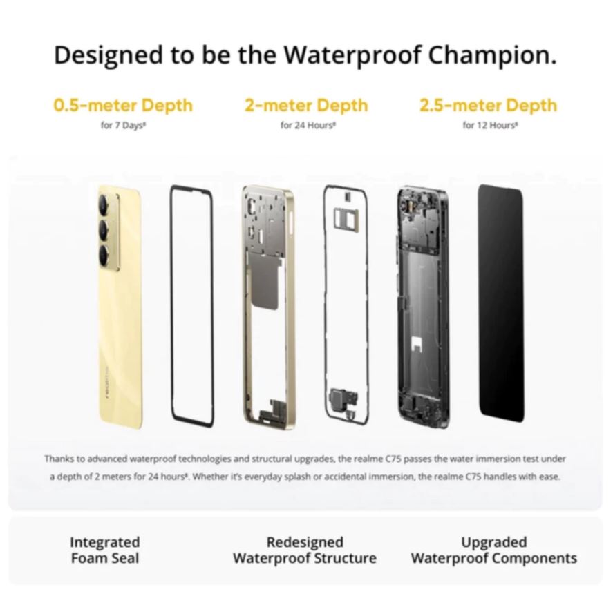 Realme C75 Waterproof Rugged Smartphone | 6.72" 90Hz | 8GB+256GB ...