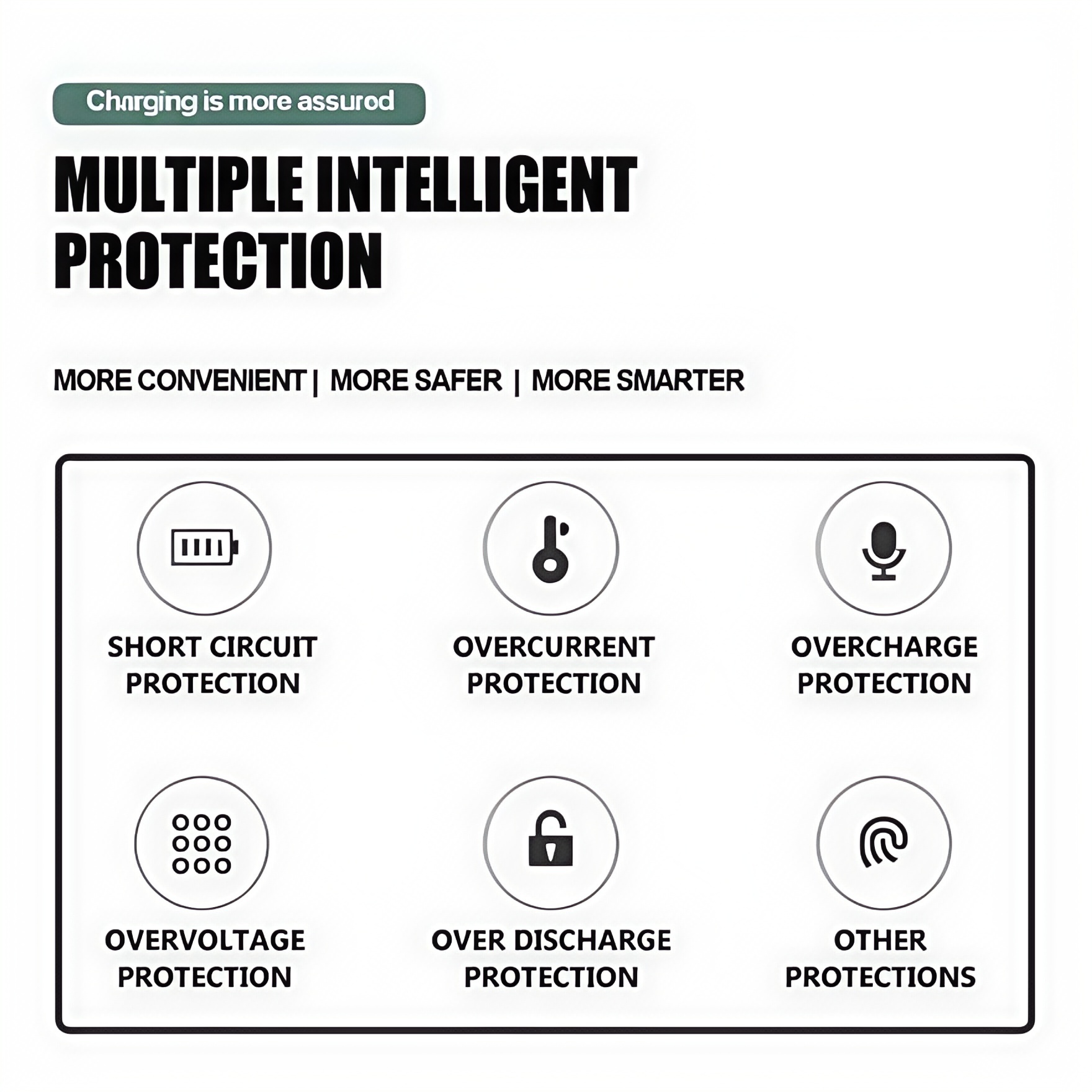 3.2V 32650 24000mAh LiFePO4 Battery – High-Capacity Rechargeable Cell ...