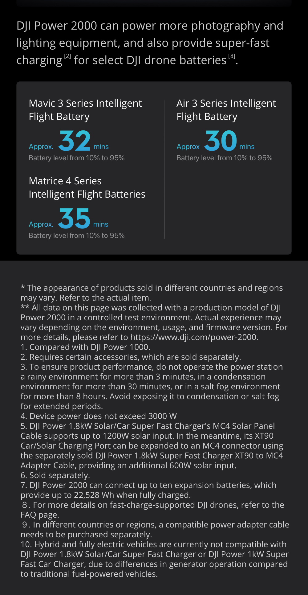 DJI POWER 2000 (CN) Portable Power Station | Shopee Philippines