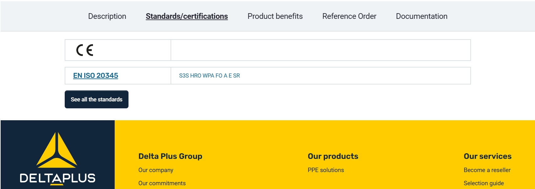 Delta Plus Simba S3 SRC Safety Shoes Toe Cap Nitrile Sole Water ...