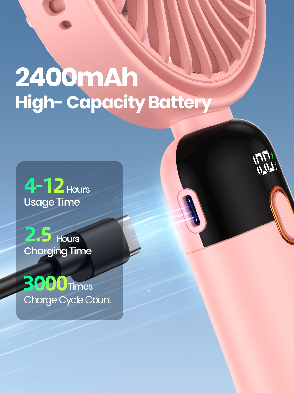 Warmco 5000mAh Quiet Mini Handheld Fan USB Rechargeable 4Speeds ...