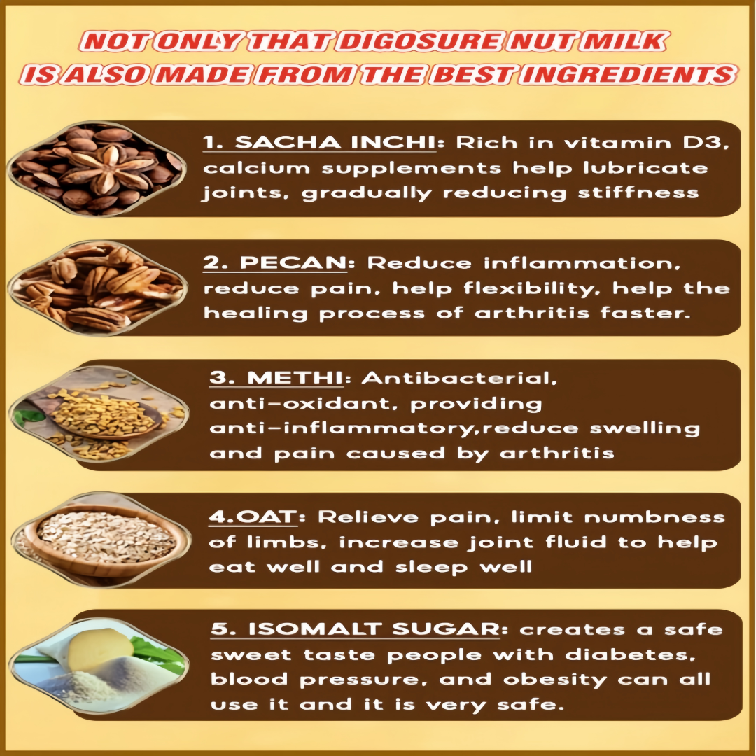 Digosure Milk Combats Back Pain Stiffness And Numbness In Joints ...