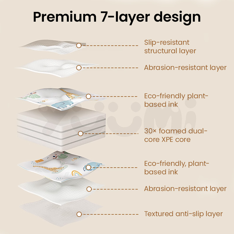 Yuumi Double Sided Pattern Play Mat For Baby Thickened Foldable ...