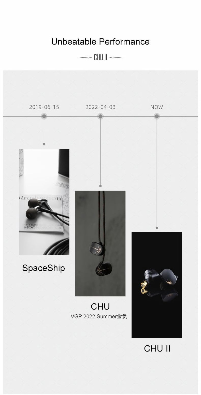 Moondrop Chu II / Chu 2 (IEM) - 3.5mm or USB-C DSP High Performance ...