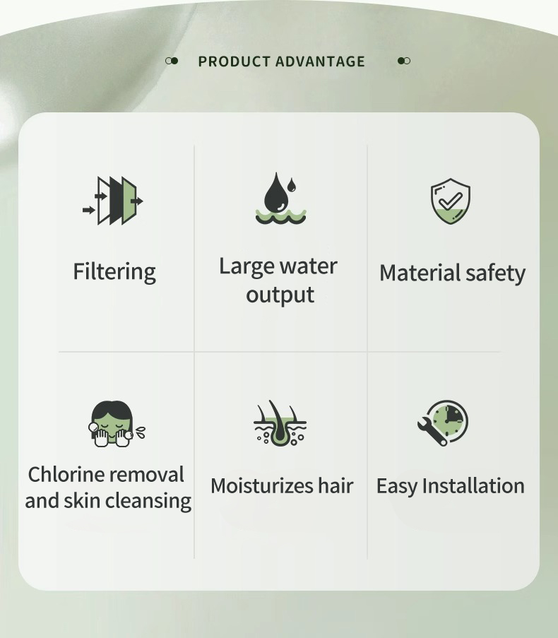 Shower pre-filter Bathroom water heater Household tap water purifier ...