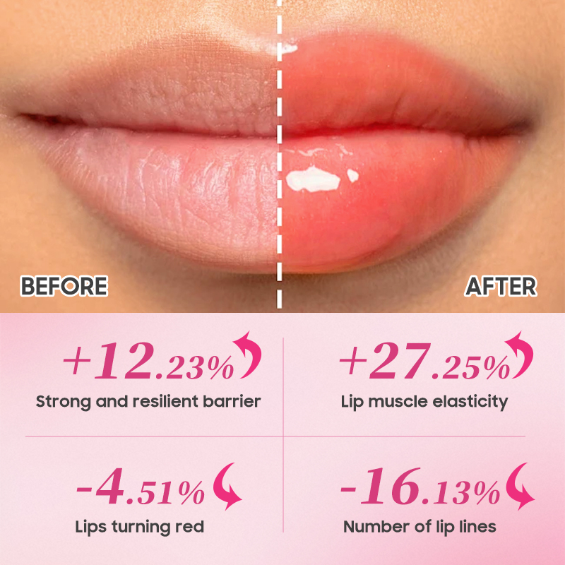 BELLAPINK Color Adapting Lip Oil Longwear Waterproof Tinted Gloss ...